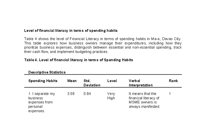 Chapter 3 - Financial Literacy & Spending Habits Analysis in Davao City ...
