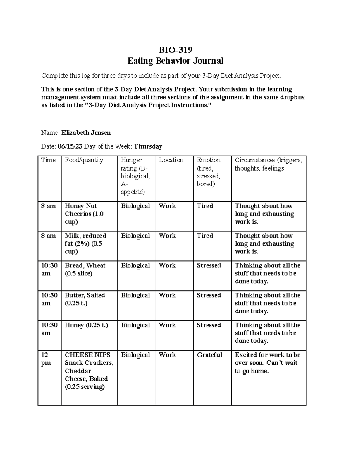 Eating Behavior Journal - BIO- Eating Behavior Journal Complete this ...