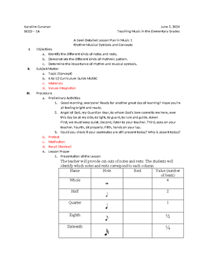 UNIT 5- Lesson PLAN - Facilitating Learner Centered - UNIT V: LESSON 1 ...