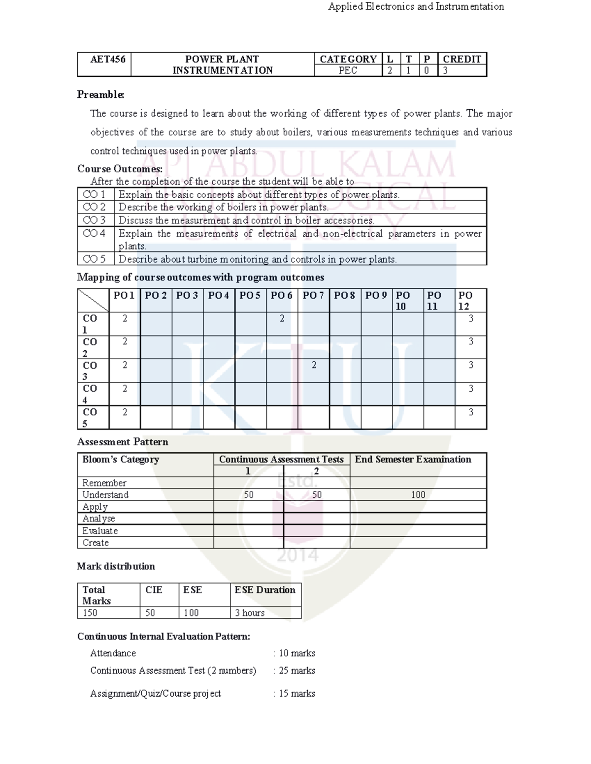 AET456 Power Plant Instrumentation Syllabus and Course Overview - Studocu