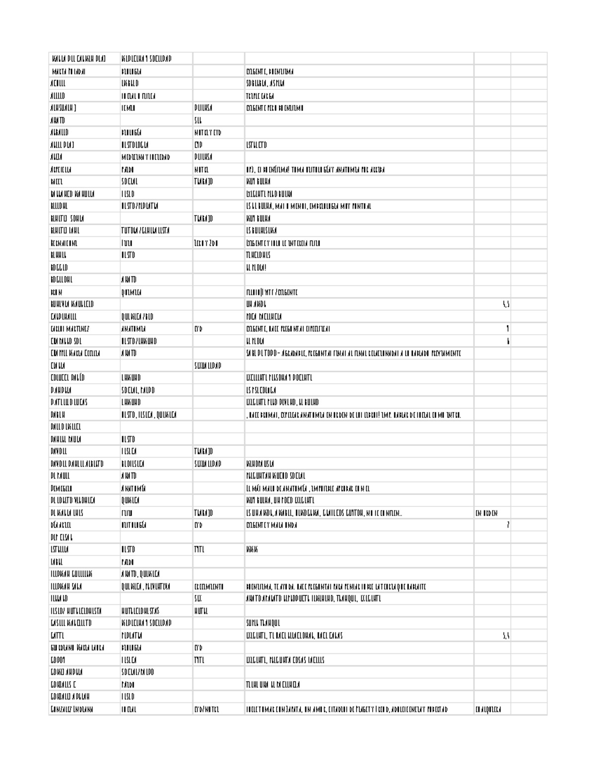 Docentes y tribunal examinador - MARIA DEL CARMEN DIAZ MEDICINA Y ...