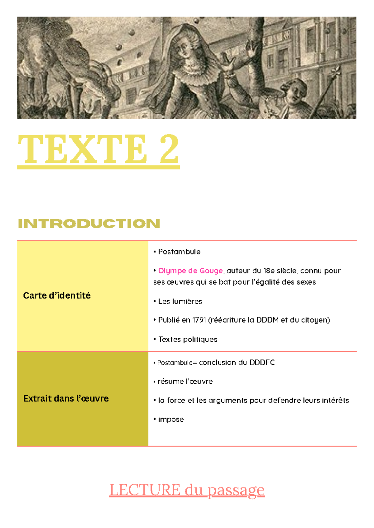 Révision de l'Analyse Linéaire du Postambule par Olympe de Gouge - Studocu