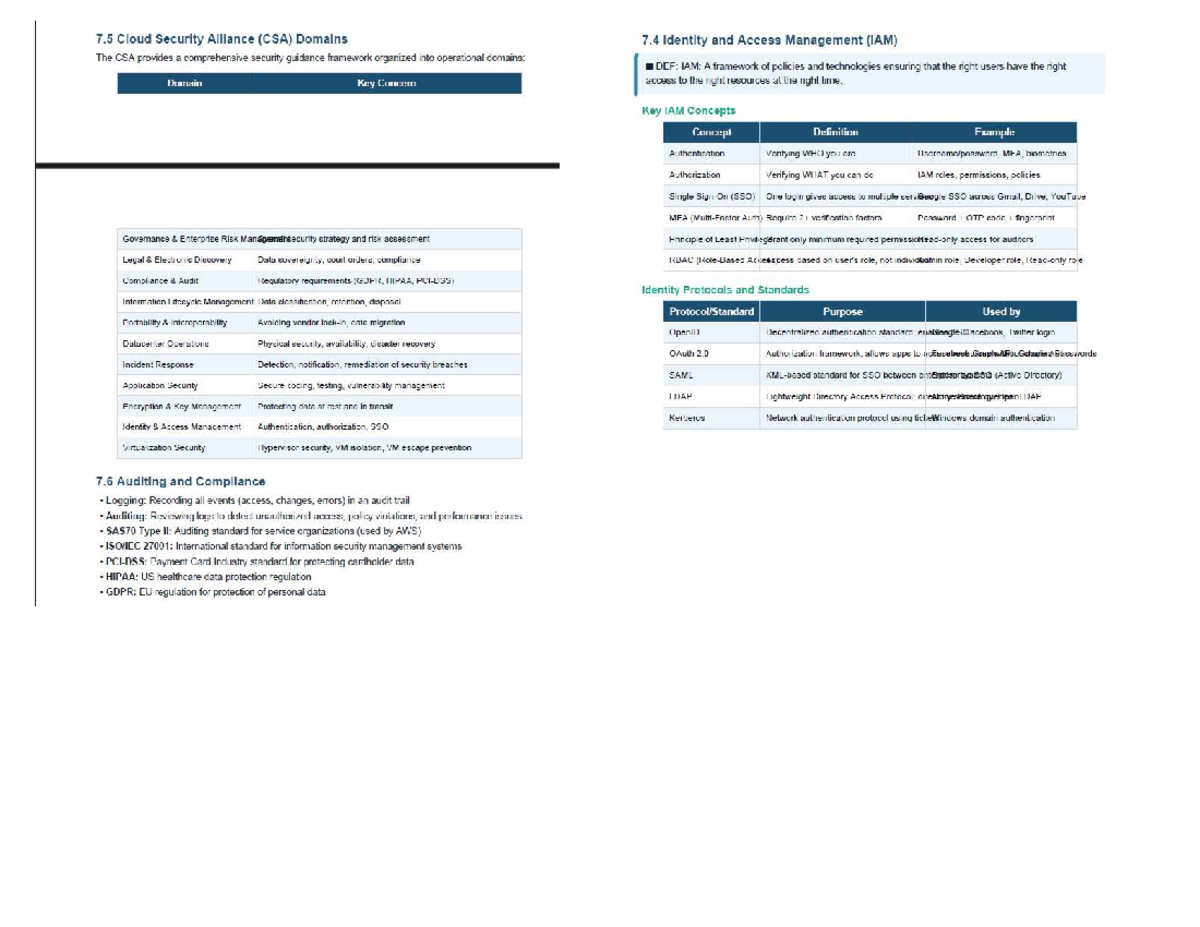Cloud Security and IAM Overview: Key Concepts and Frameworks - Studocu