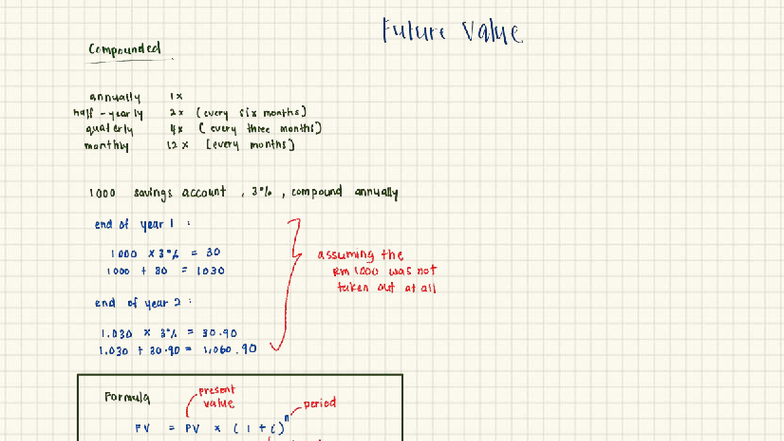Time Value of Money: Future Value Calculations and Formulas - Studocu
