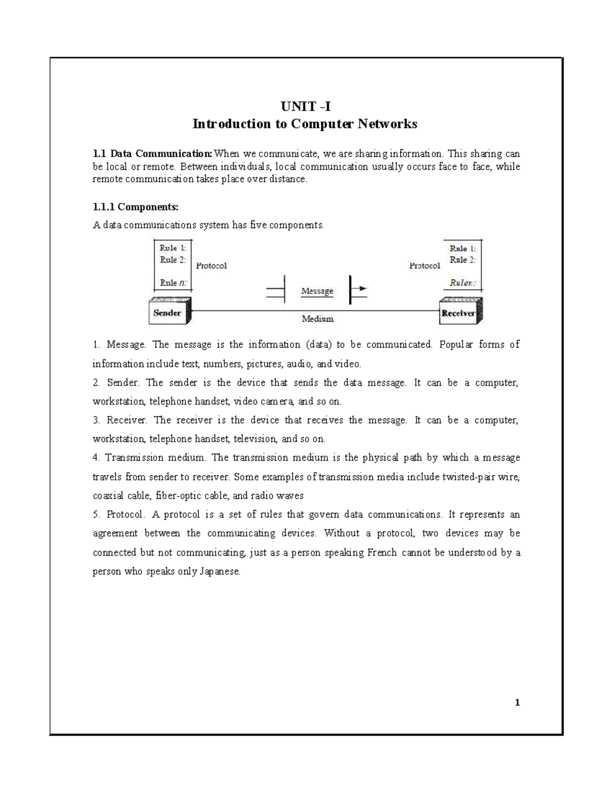 Introduction to Computer Networks (CS 101): Unit I Overview - Studocu
