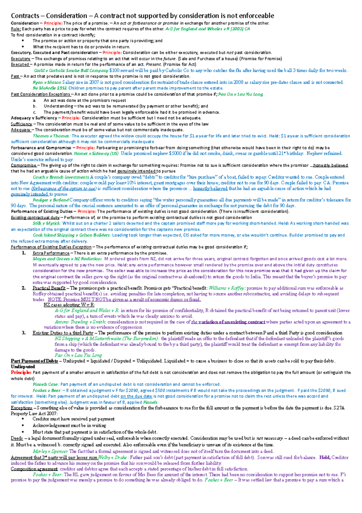 EXAM 2 Cheat Sheet This - Contracts – Consideration – A contract not ...