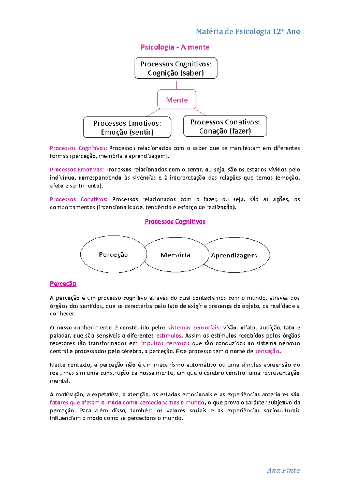 Tiposdeplanos - resumos geometria descritiva - TIPOS DE PLANOS PLANO ...
