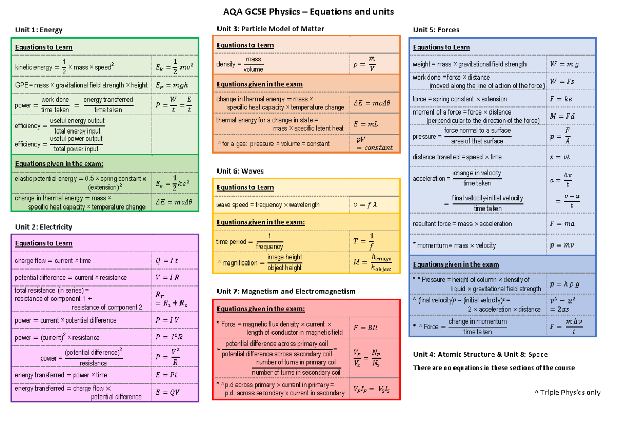 AQA-Physics-Equations - Triple - Unit 3 : Particle Model of Matter ...
