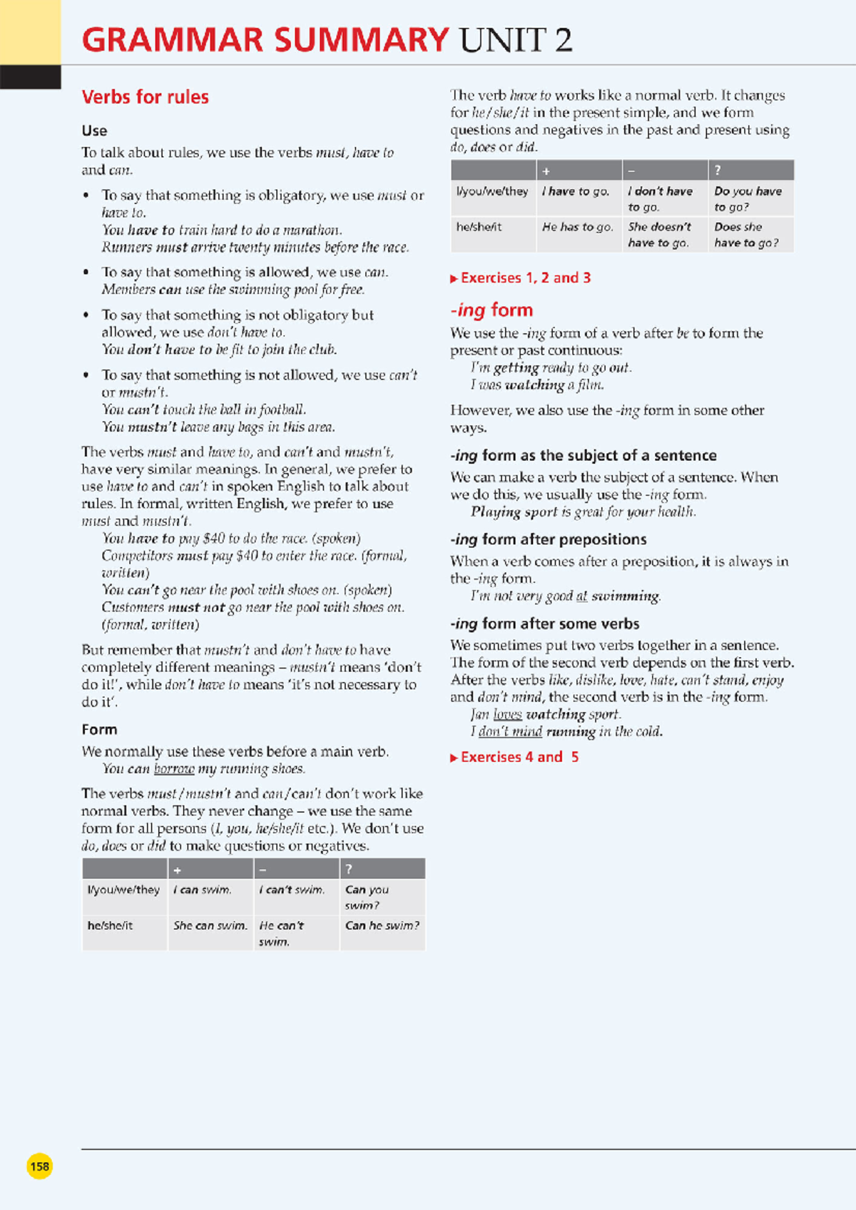 Grammar Unit 2 - GRAMMAR SUMMARY UNIT 2 Verbs for rules The verb have ...