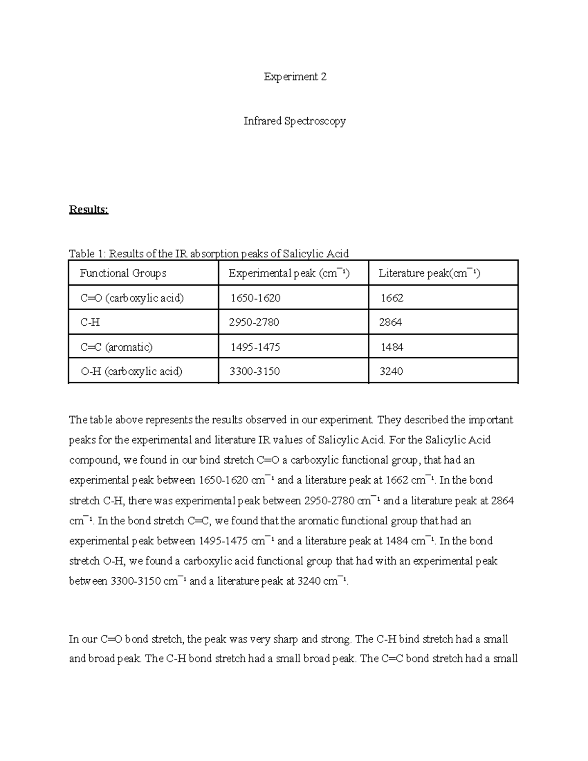 Orgo Chem Lab Report 2: IR Spectroscopy of Salicylic Acid - Studocu