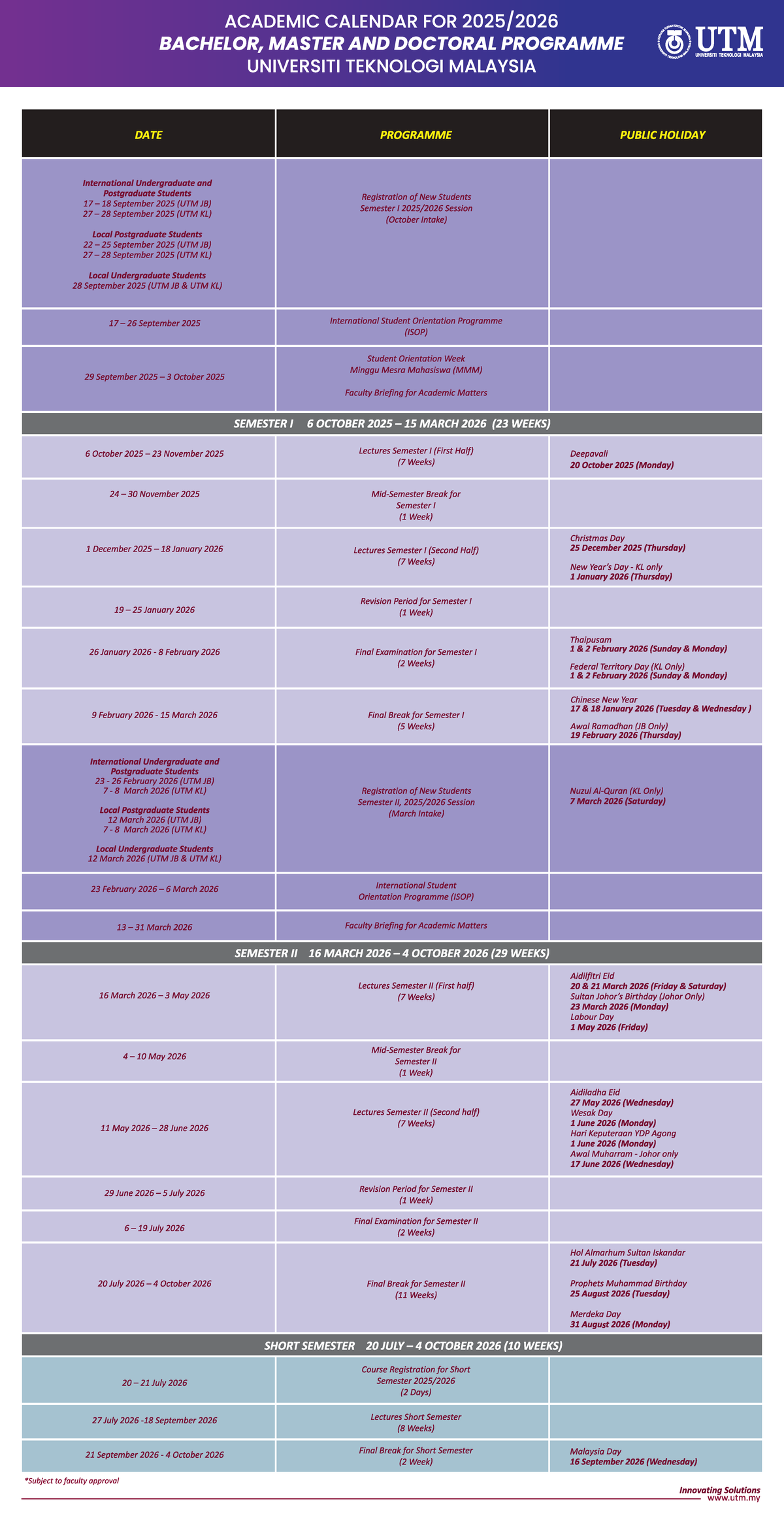 UTM Academic Calendar 2025-2026 for Bachelor, Master & Doctoral ...