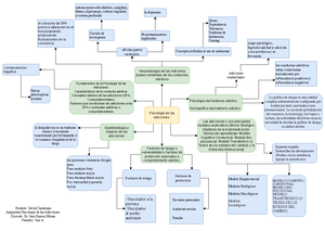1.- Manual TEST Cleaver-DISC - Warning: TT: undefined function: 32 ...
