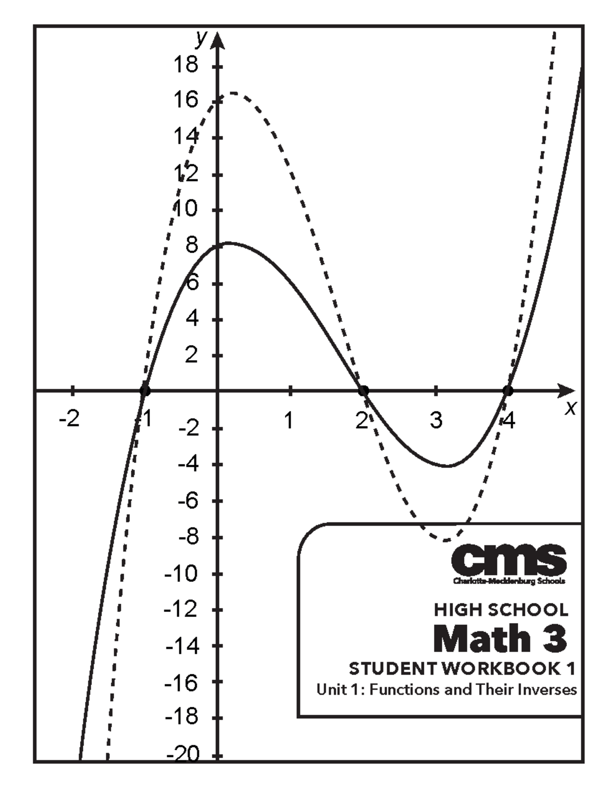 NC Math 3: Unit 1 - Functions and Their Inverses Student Workbook - Studocu