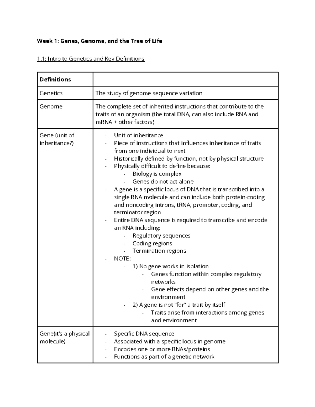 Genetics Biology 2581 - Week 1/2: Genes, Genome, and Evolution Insights ...