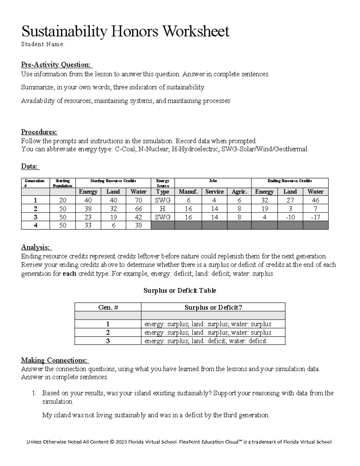 Sustainability Honors Worksheet: Indicators & Simulation Analysis - Studocu