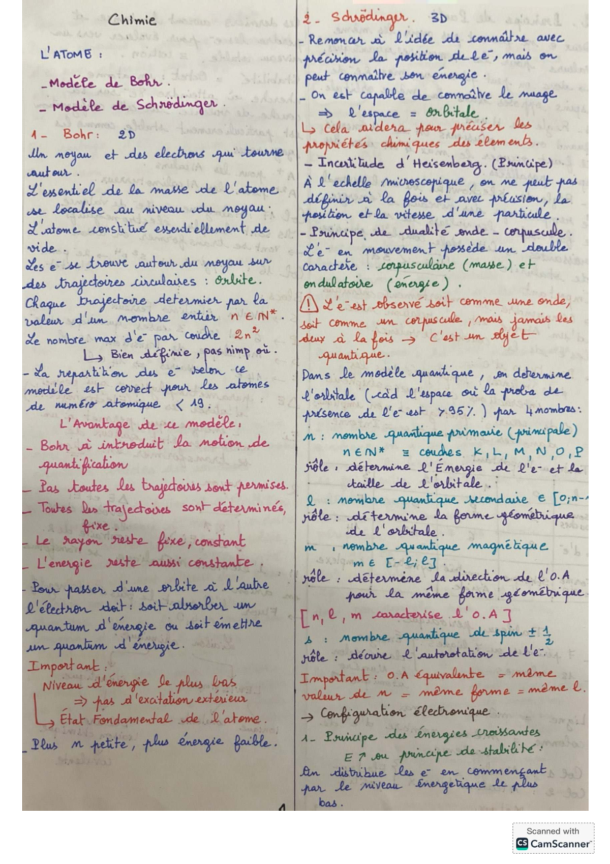 Chimie SACHJVSKC : Résumé sur le Modèle de Schrödinger et Propriétés ...