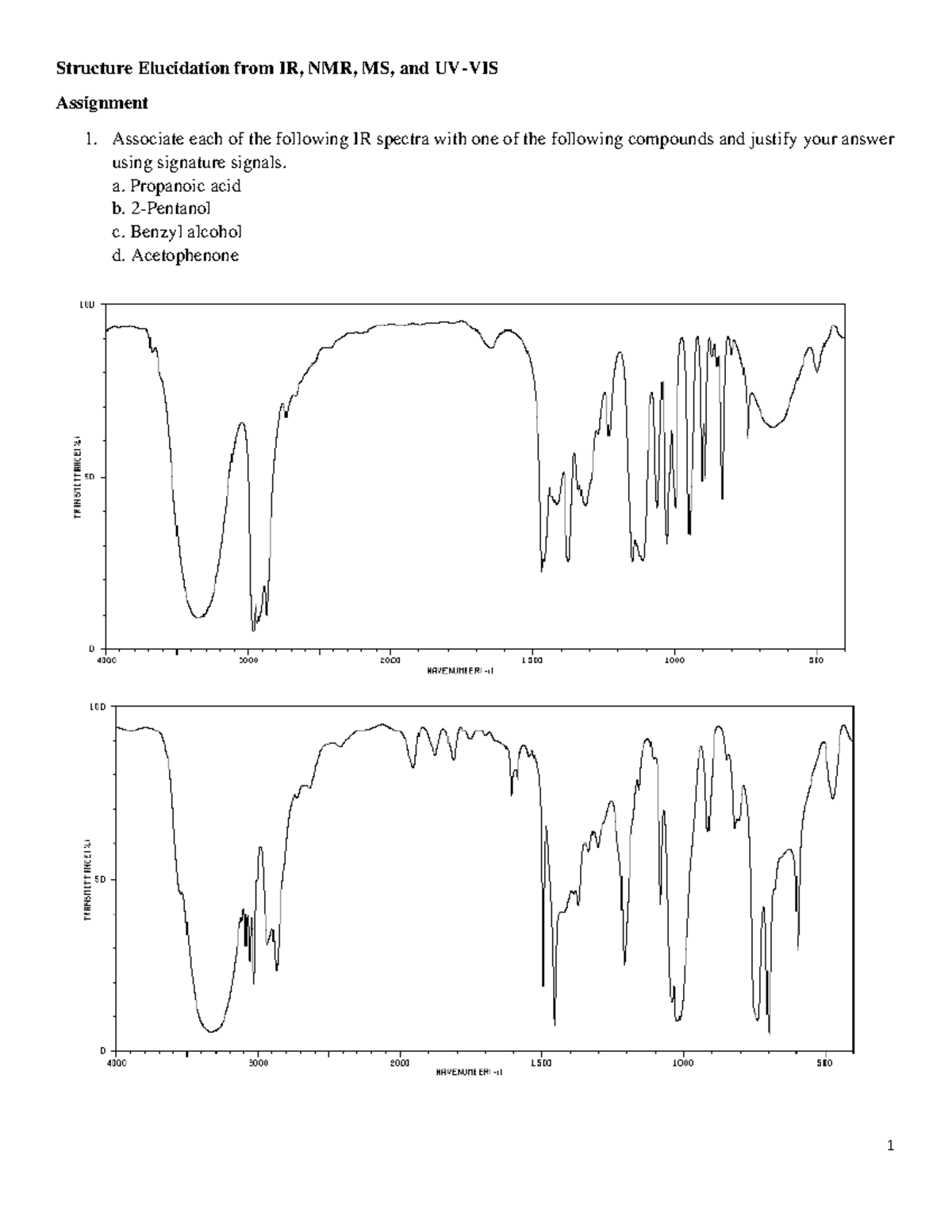 Structure Elucidation from IR, NMR, MS, and UV-VIS Assignment 1 - Studocu