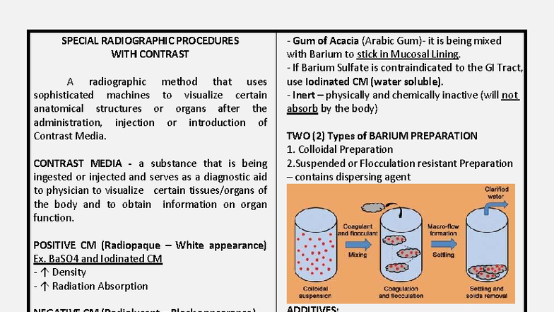 Special Radiographic Procedures with Contrast (RAD 101) - Studocu