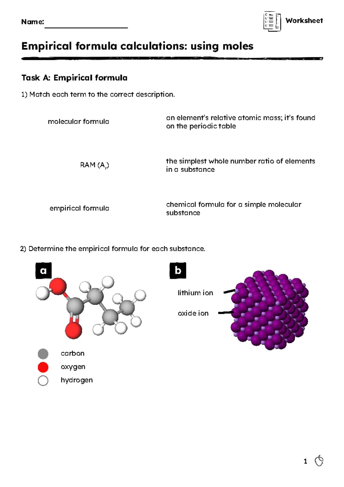 Worksheet - Questions on Molecular and Empirical Formulas - Studocu