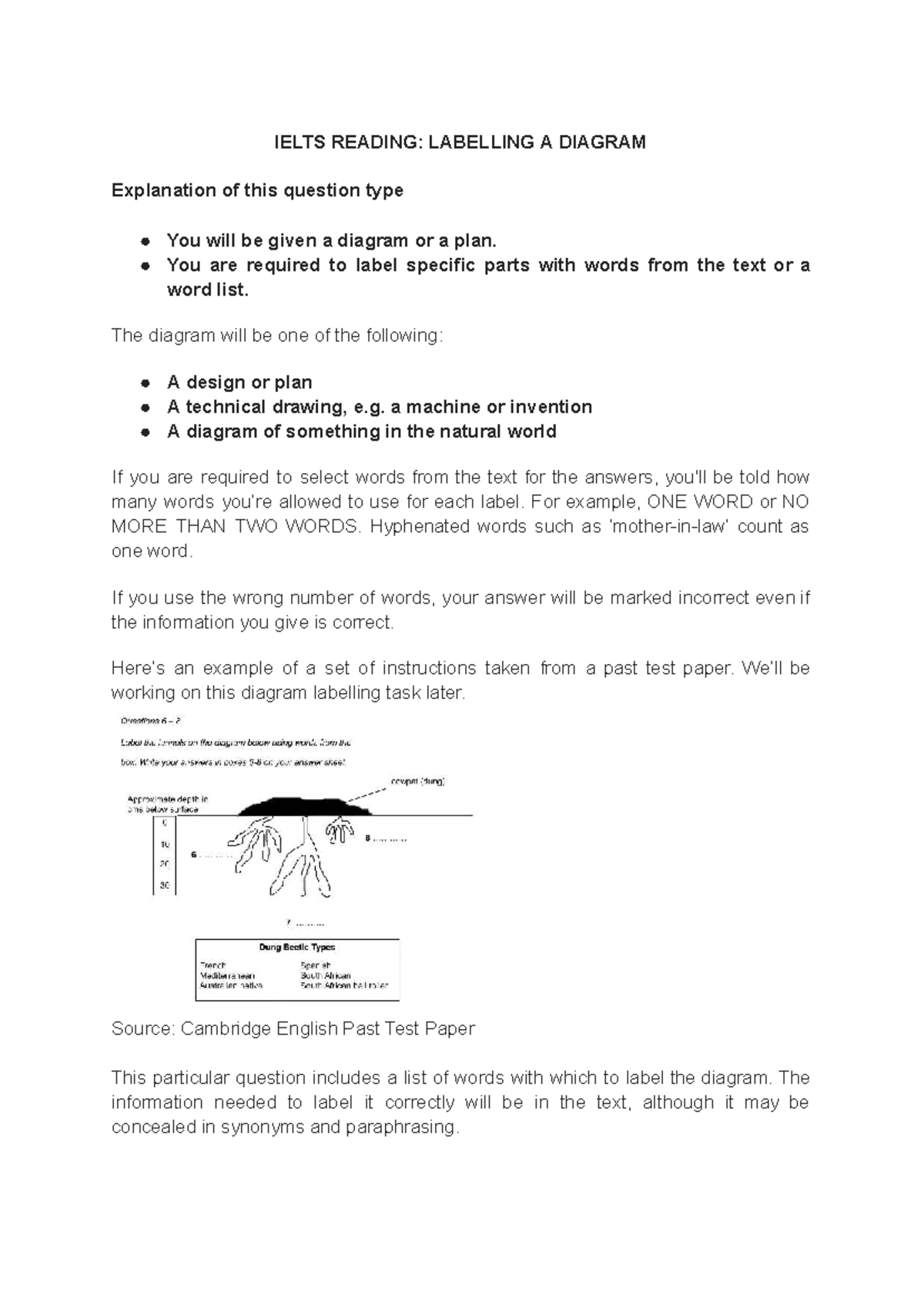 Ielts Reading - Labelling A Diagram - IELTS READING: LABELLING A ...