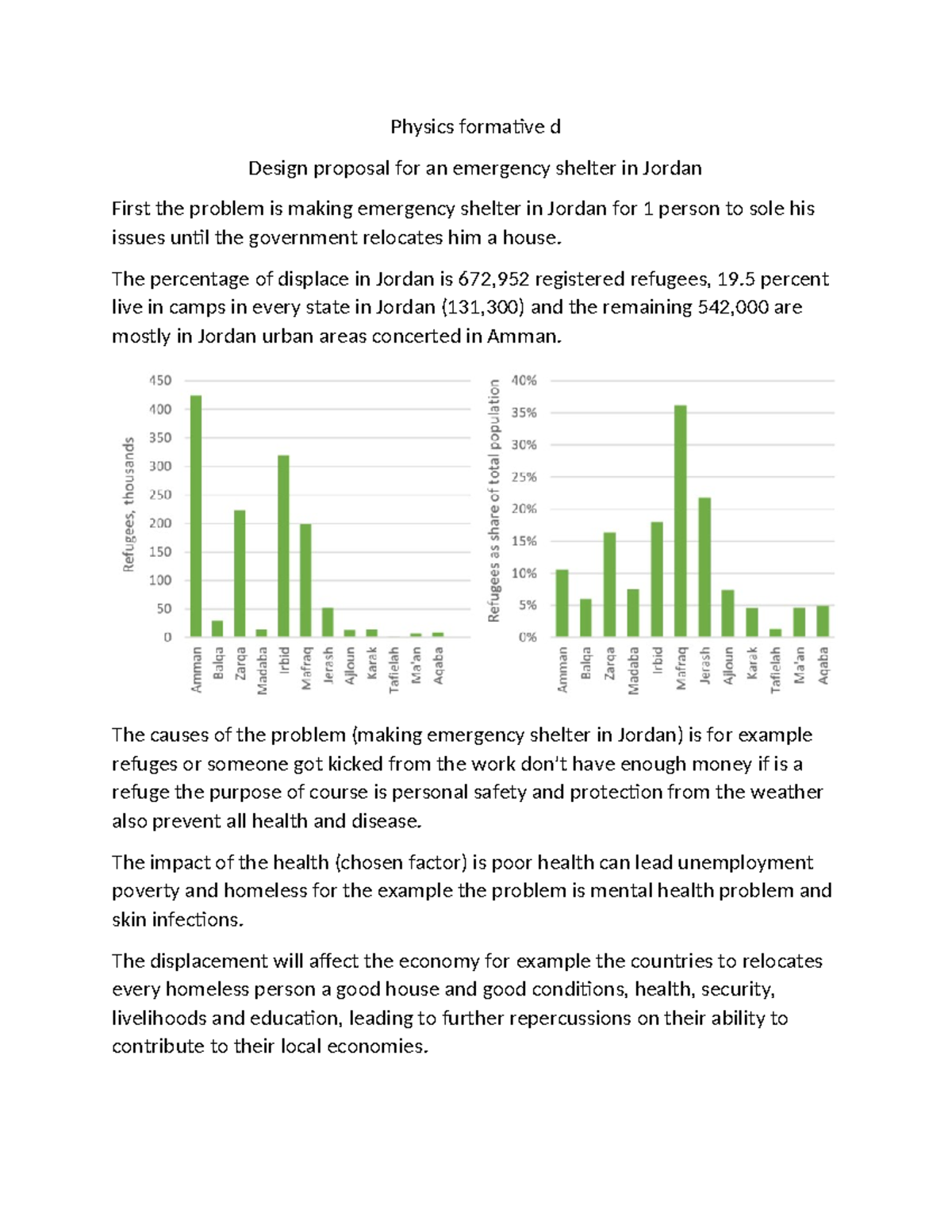 Physics Formative D: Design Proposal for Emergency Shelter in Jordan ...
