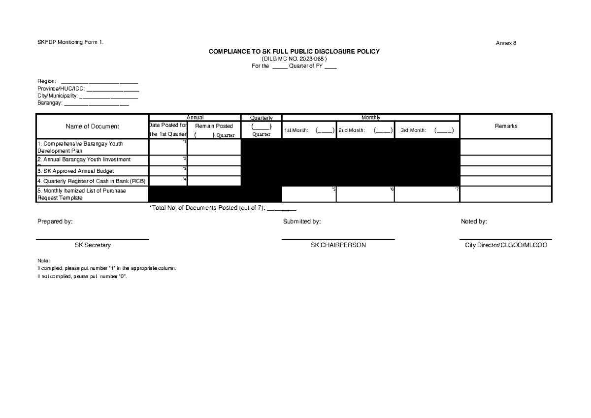 SKFDPMF 1: Compliance to SK Full Public Disclosure Policy - Q1 FY ...