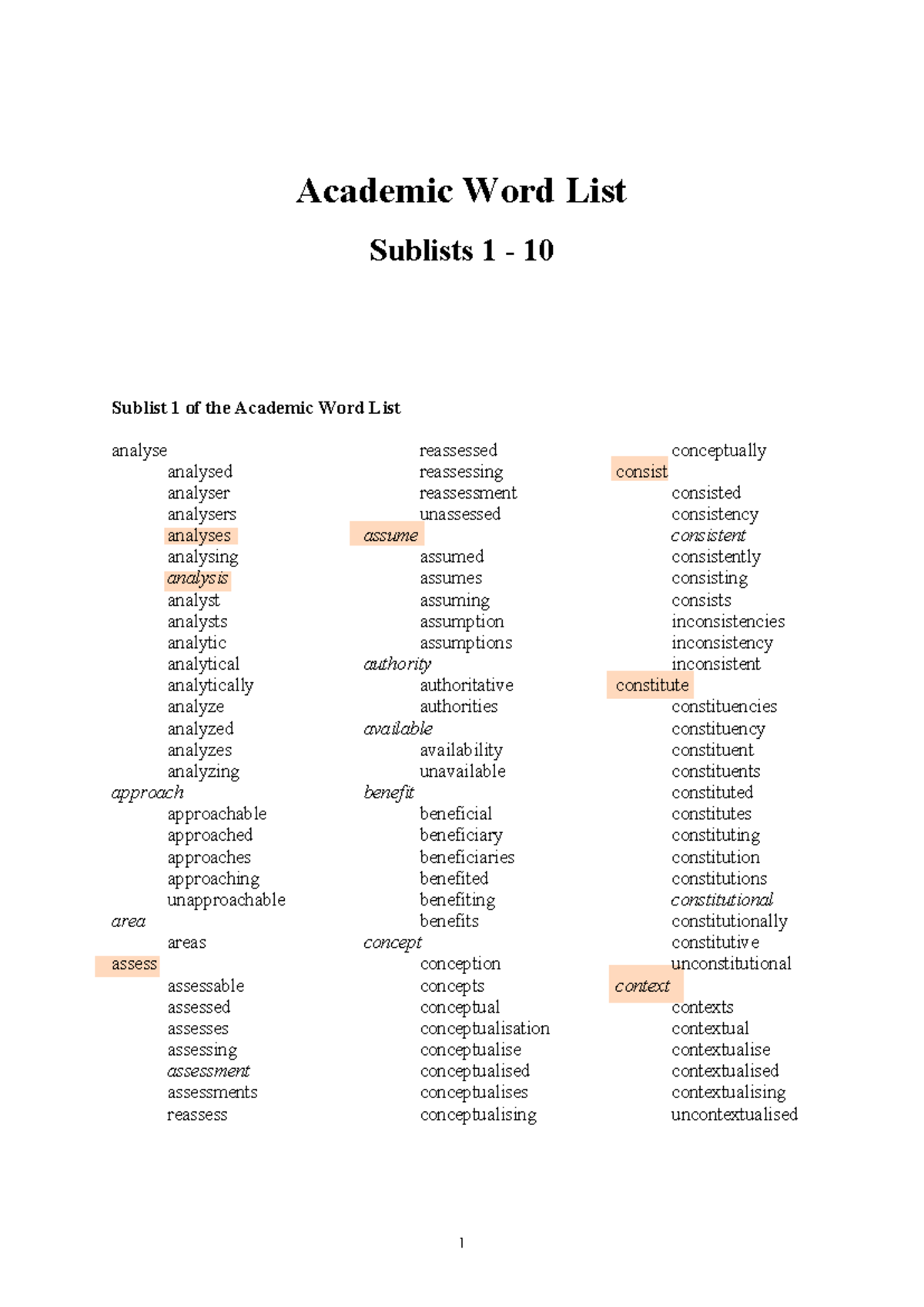 3. Academic-word-list - Academic Word List Sublists 1 - 10 Sublist 1 of ...