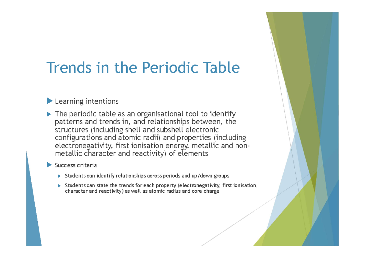 1.5- Trends of the Periodic Table - Trends in the Periodic Table ...
