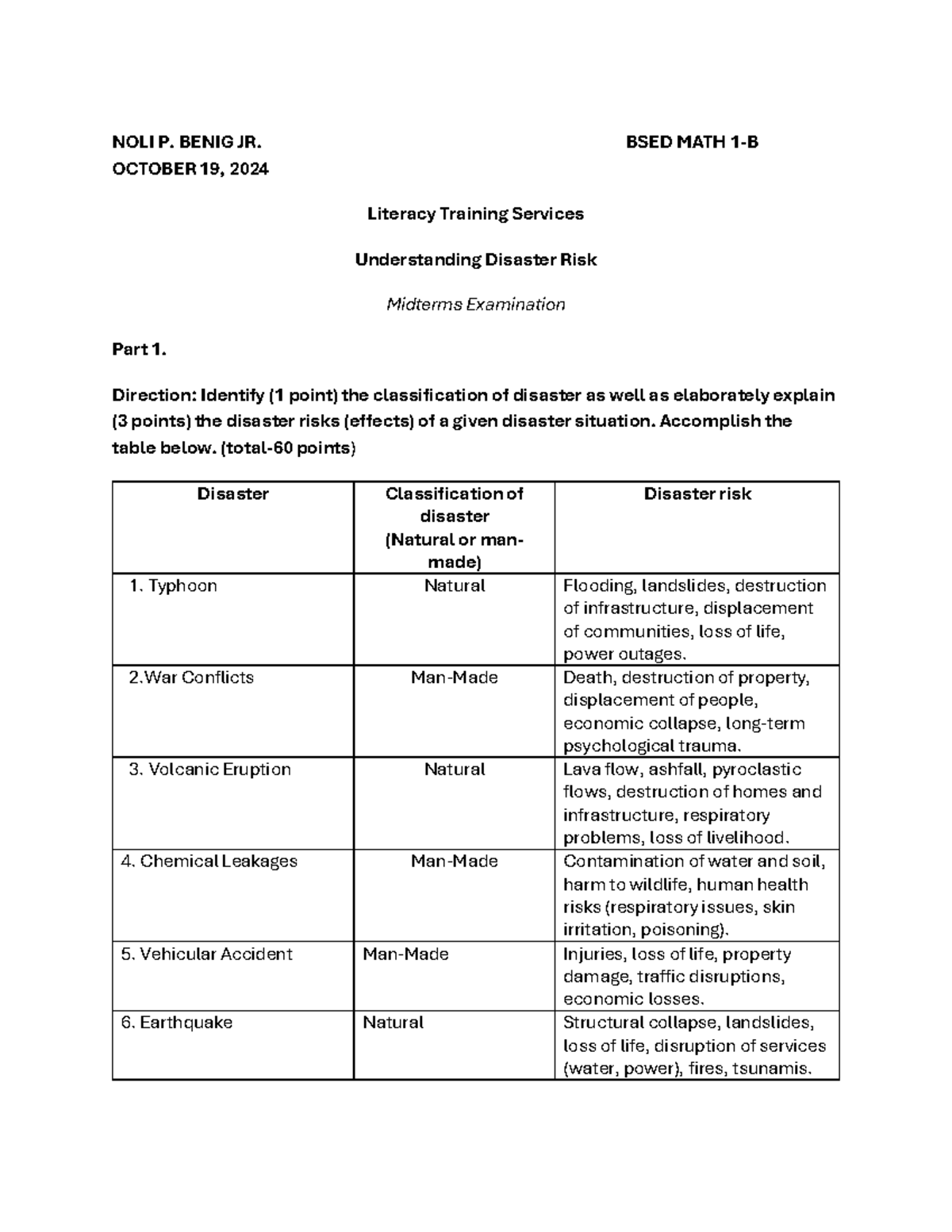 BSED MATH 1-B: Midterm Exam Review on Disaster Risks and ...