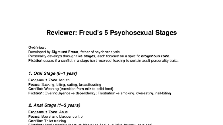 Freud's Psychosexual Stages Overview: Key Concepts & Fixations - Studocu