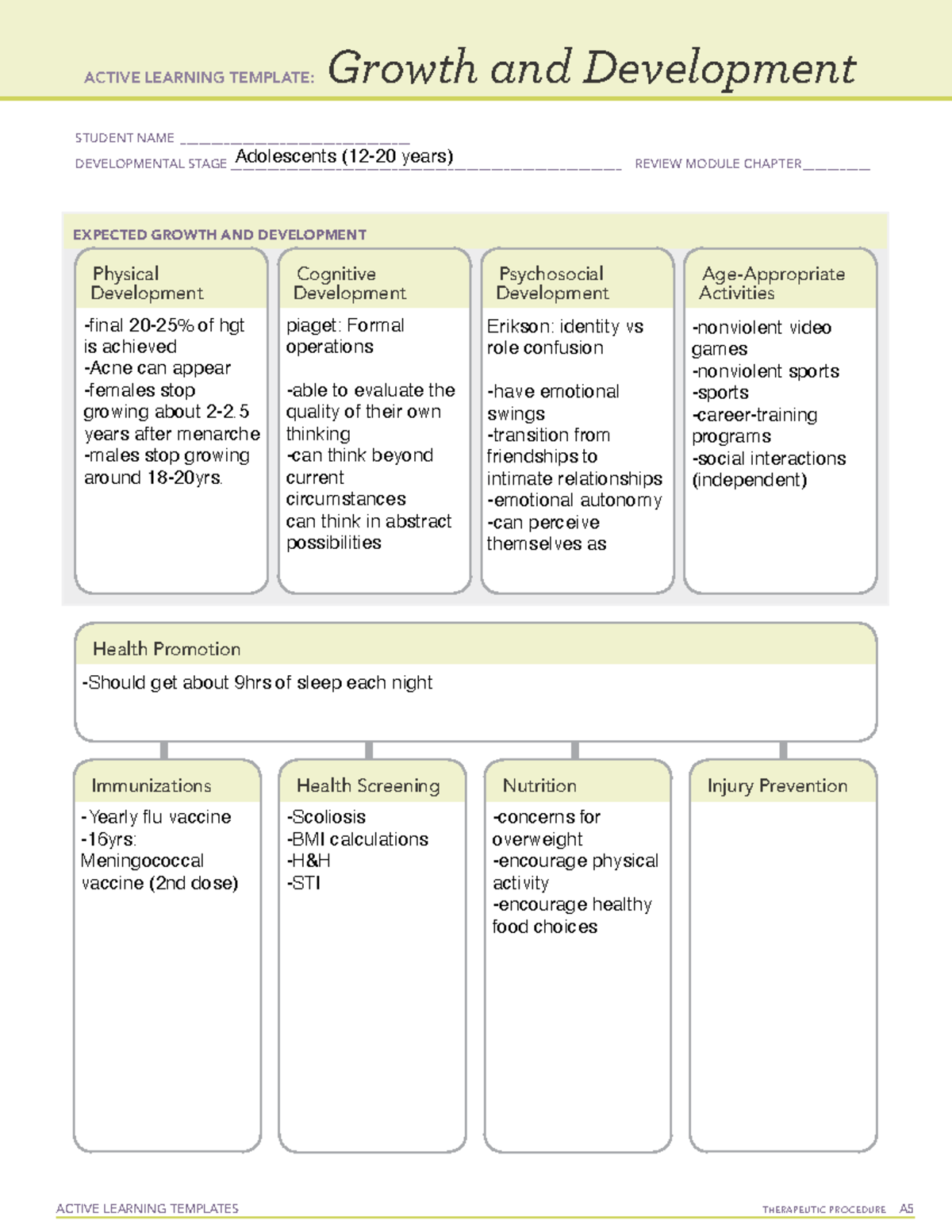 Adolescents Growth and development - ACTIVE LEARNING TEMPLATES ...