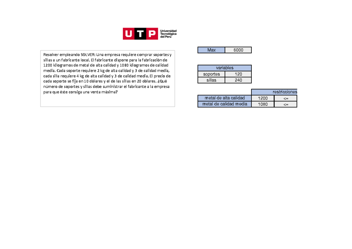 (AC-S08) Semana 08 - Tarea: Optimización con Excel y Solver - Studocu