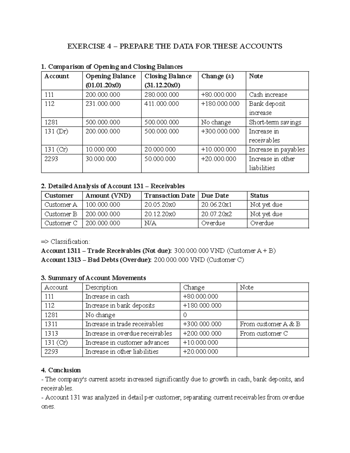 ACCT 101: Exercise 4 - Data Preparation for Account Balances - Studocu