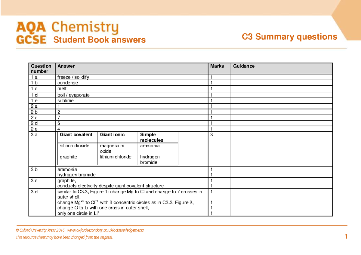 AQA GCSE Chem C3 Summary Question Answers - Student Book Responses ...