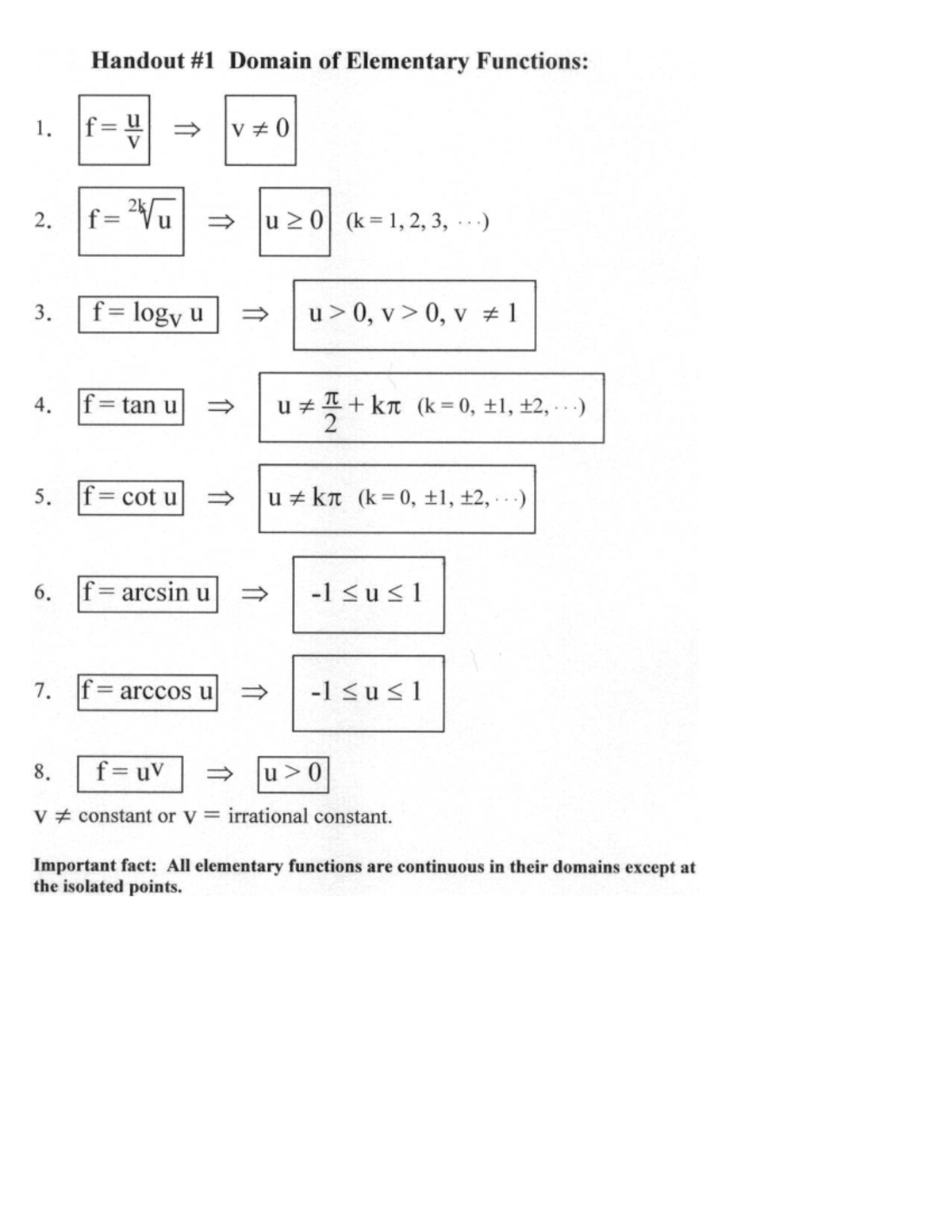 Calculus Handouts: Derivatives, Integrals, and Trigonometric Identities ...