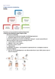 MOCA Test - Sjabloon Versie 8.1 (Nederlands) voor Cognitieve Evaluatie ...