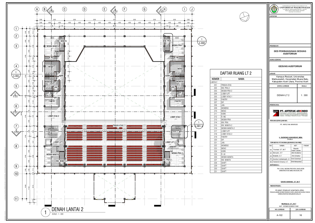 Denah dan Detail Kursi Tribun Auditorium LT 2 - Universitas ...