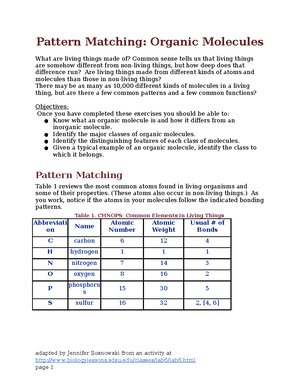 Ap biology 2020 practice exam 2 mcq - Practice Exam Exam Content and ...