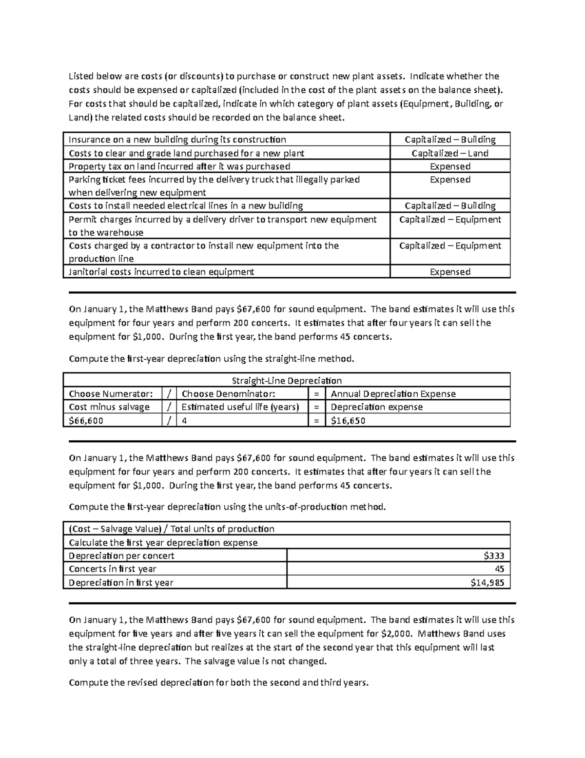 ACCT 2301 Chapter 8 Homework: Plant Assets & Depreciation Analysis ...