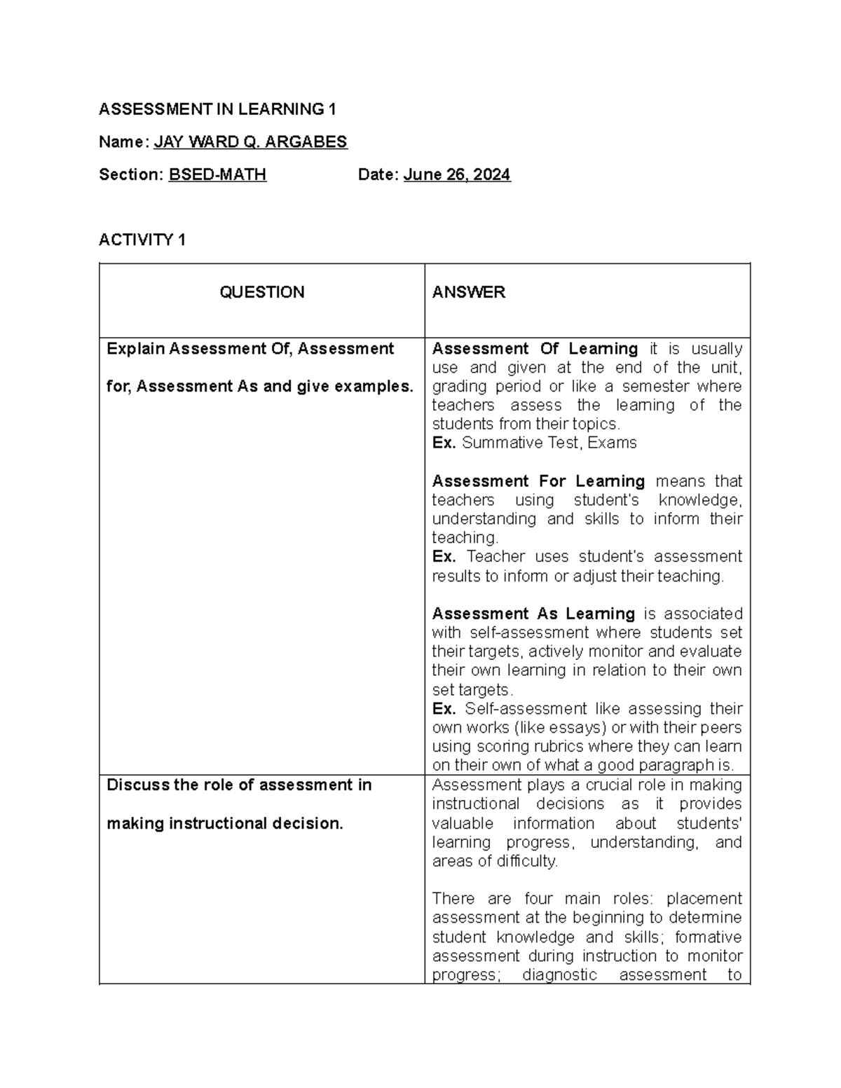 BSED-MATH 1: Understanding Assessment - Activity 1 Overview - Studocu