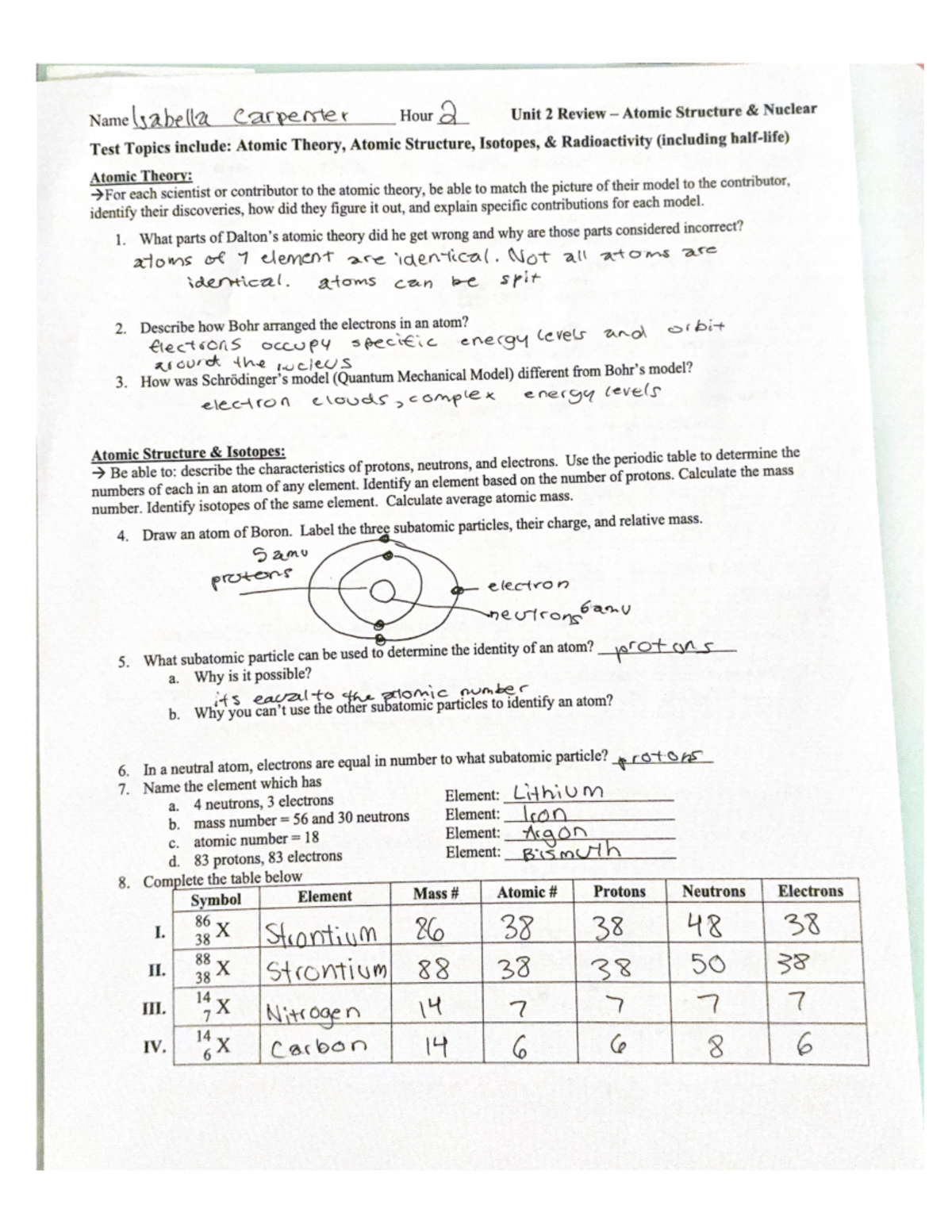 Unit 2 Review - Atomic Structure & Nuclear - 1. What parts of atomic ...