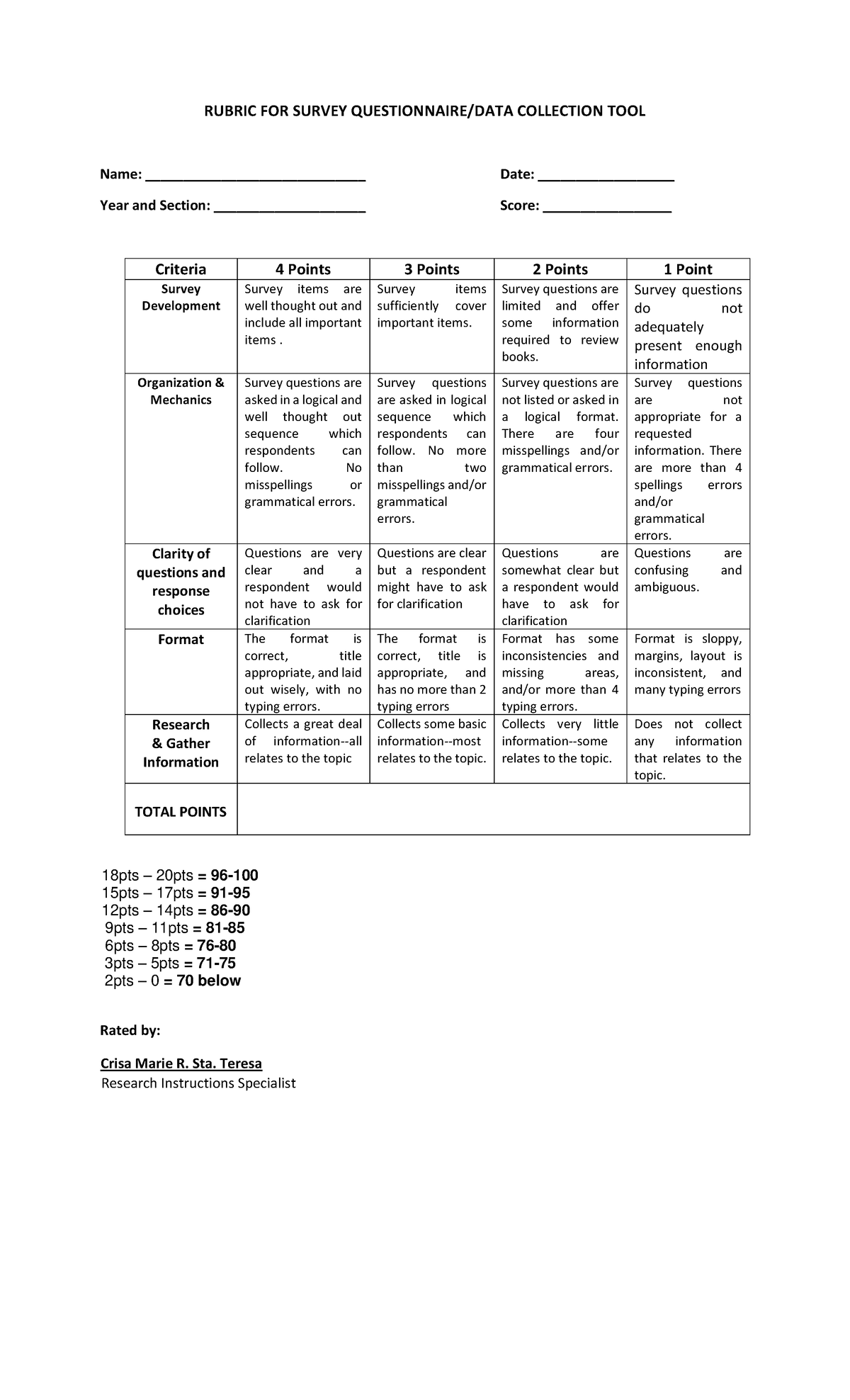 Rubric for Survey Questionnaire Assessment Tool - Studocu