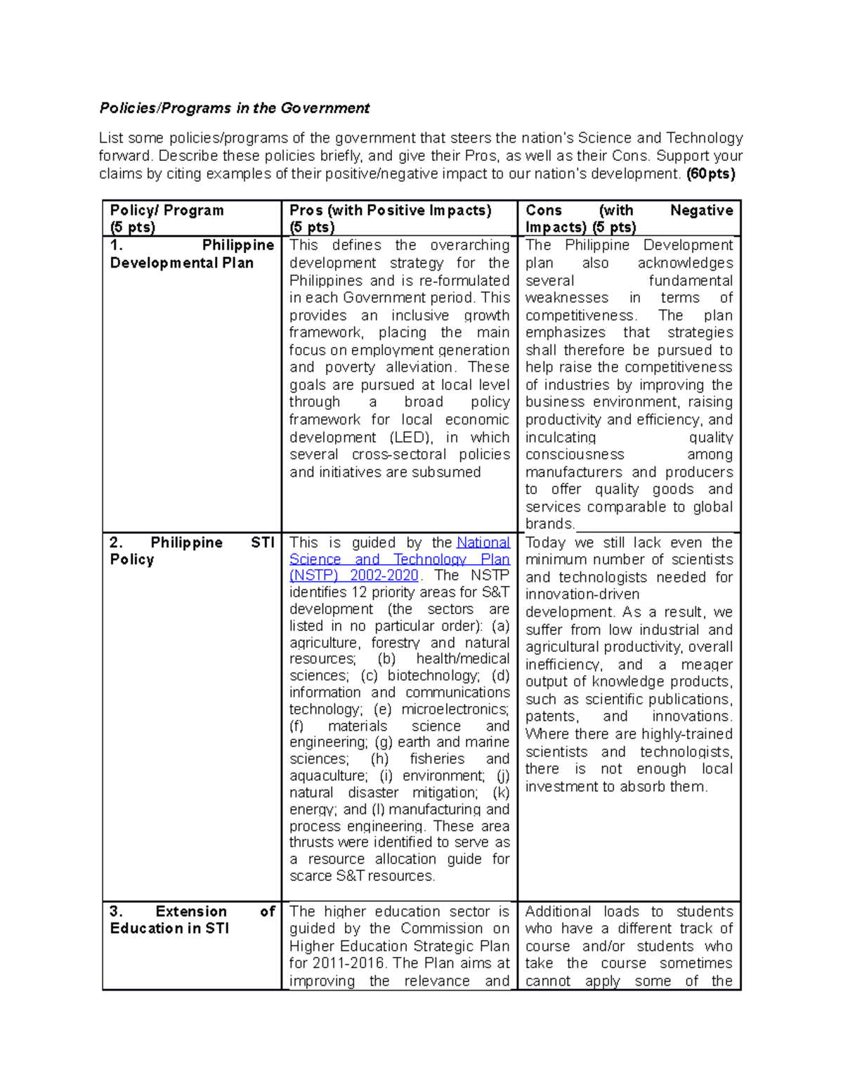 Gov't Policies & Programs for Advancing S&T: Impact Analysis - Studocu