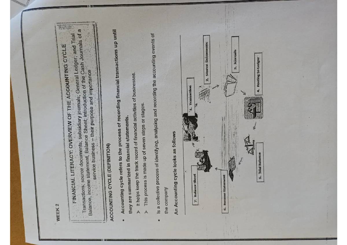 CIS25W - Conversational isiXhosa Module Descriptor for Final Exam - Studocu