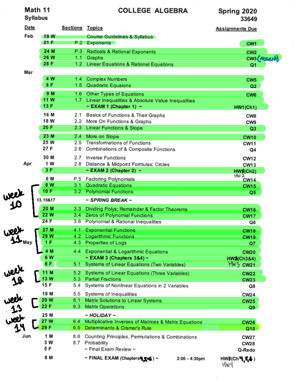 MAT 11 College Algebra Spring 2020 Detailed Syllabus & Schedule - Studocu
