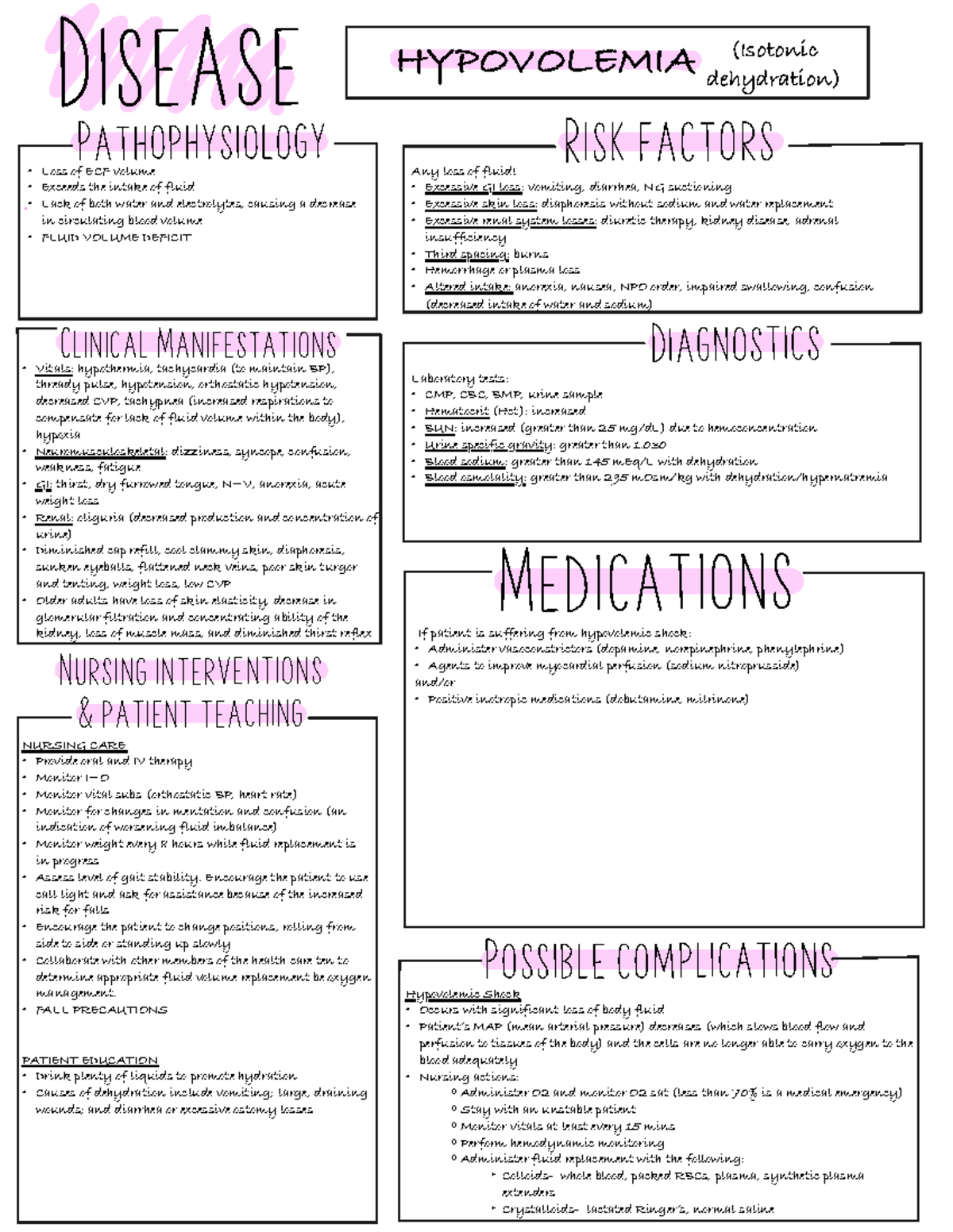 NURS 101: Hypovolemia Pathophysiology and Nursing Interventions - Studocu