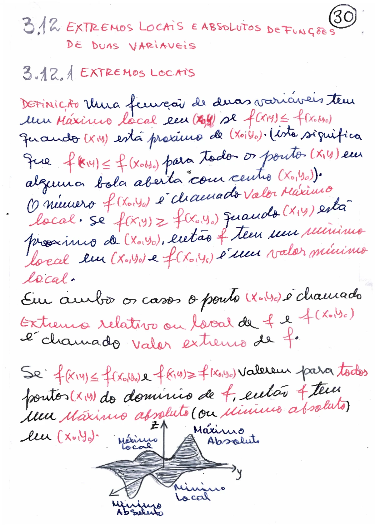 MMXM PDF Part1 - ICT Concepts, study notes. - INSIDE THE CIRCLE M MMXM ...