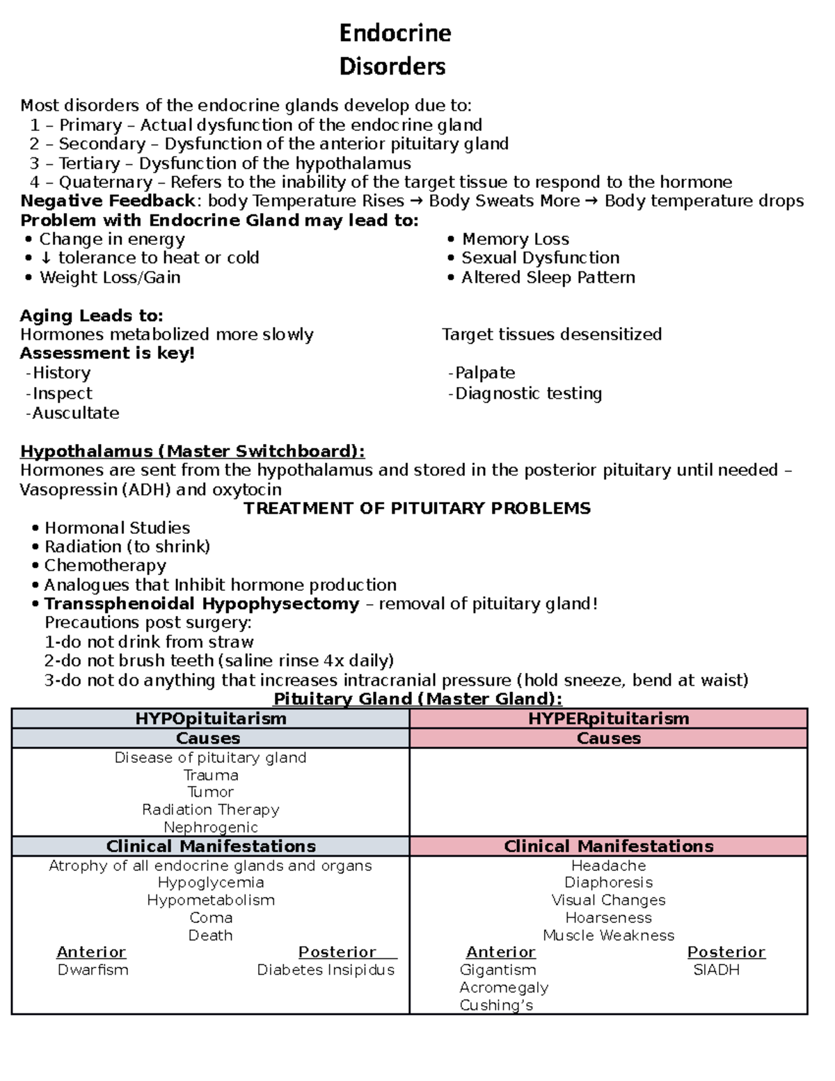 Endocrine Worksheet - Most disorders of the endocrine glands develop ...