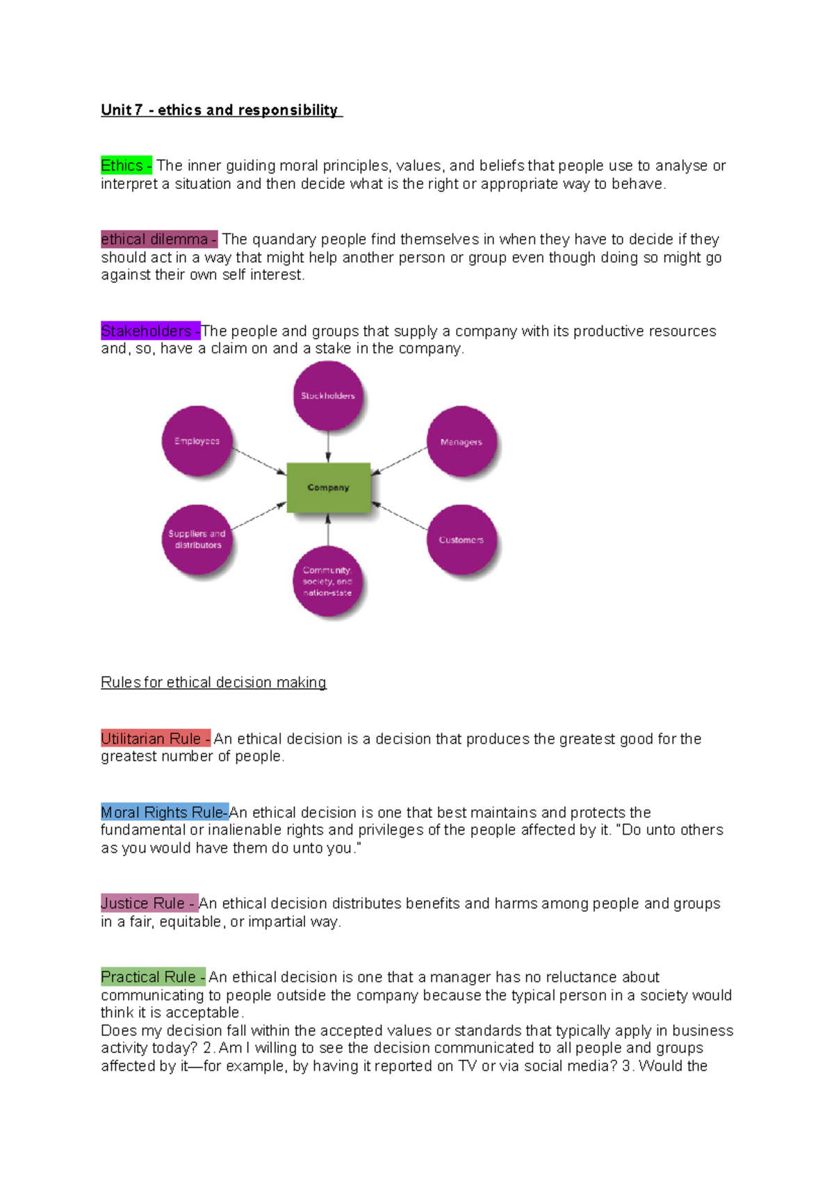 OBS 114 - unit 7 - ethics and responsibilities - Unit 7 - ethics and ...