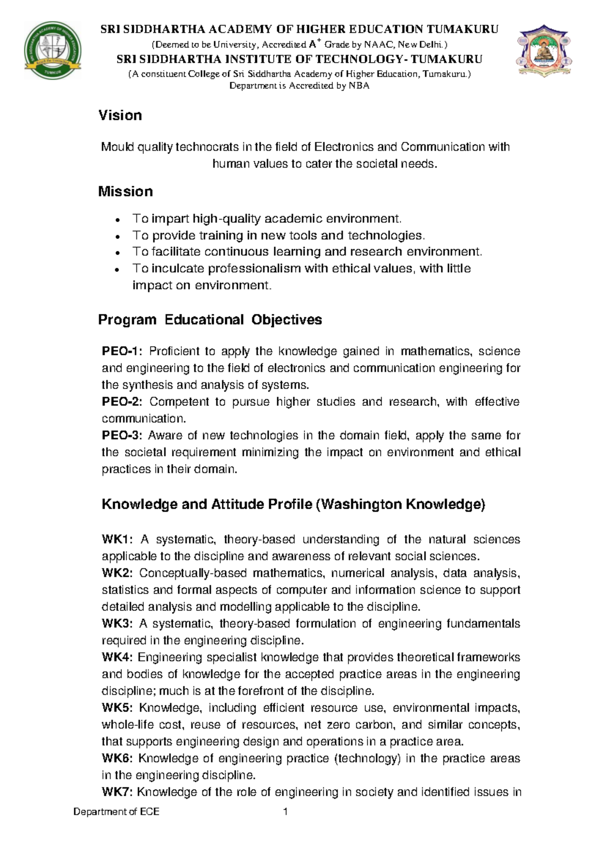 M.Tech (Digital Electronics) Merged Syllabus 2025-26 - Studocu